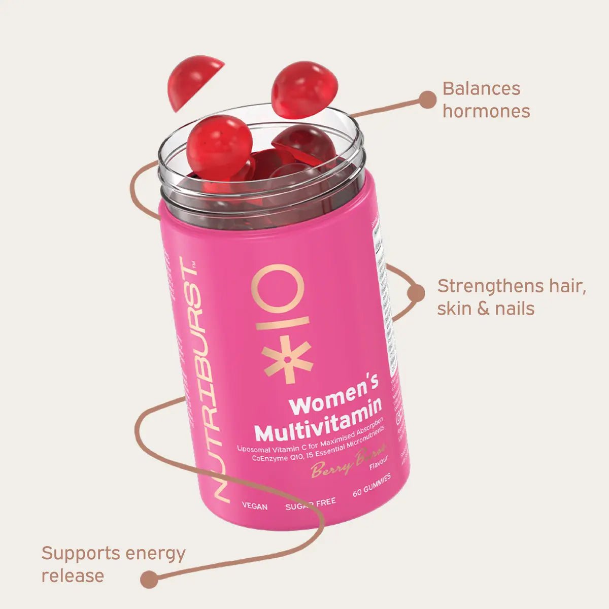 Nutriburst Women's Multivitamin 60 Gummies - Faithful Nutrition